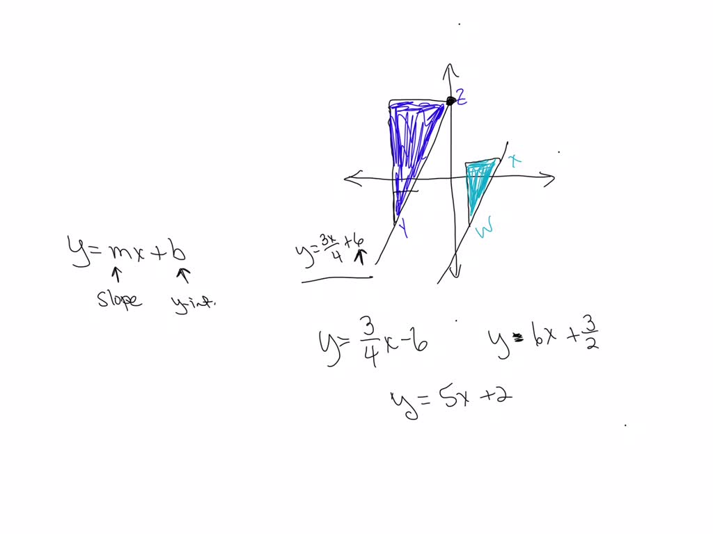 SOLVED: These triangles are similar The equation for line YZ is given ...