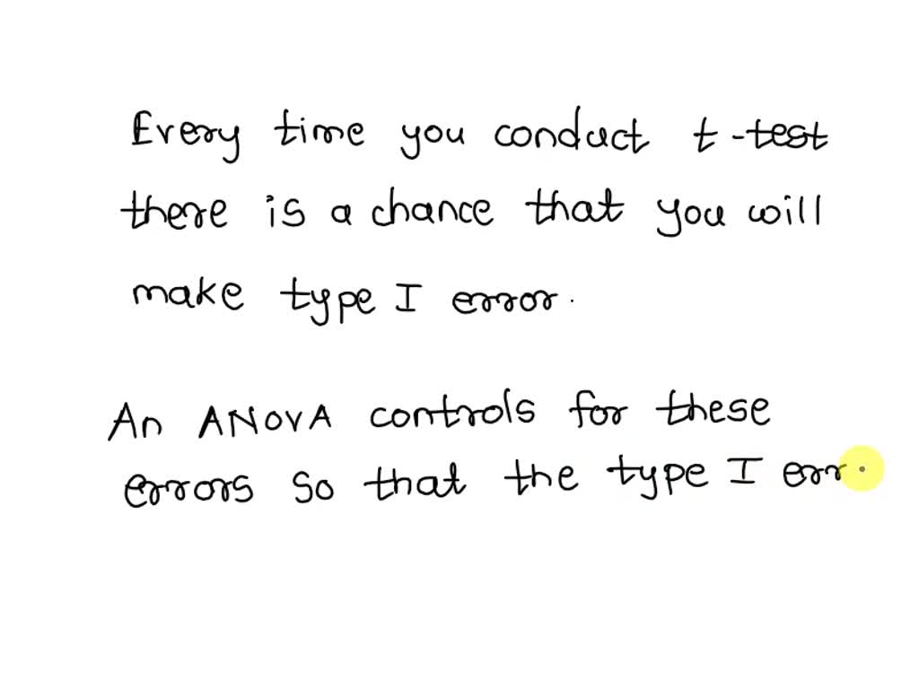 Solved What Would Happen If You Did Several T Tests Instead Of Using An Anova To Compare 10