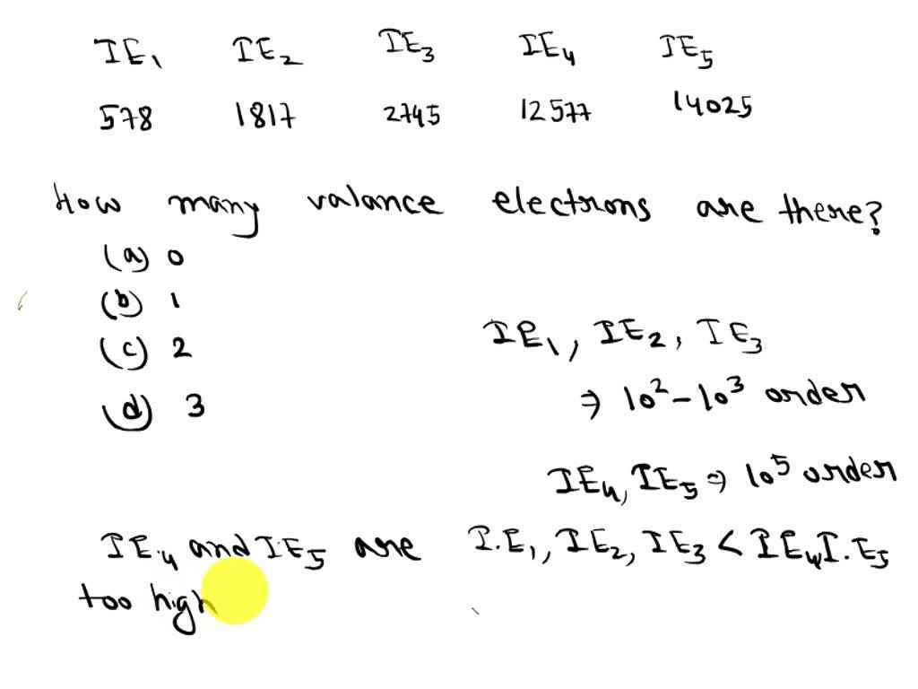 SOLVED: Quesnon 2 (4 points) A certain element has the successive ...