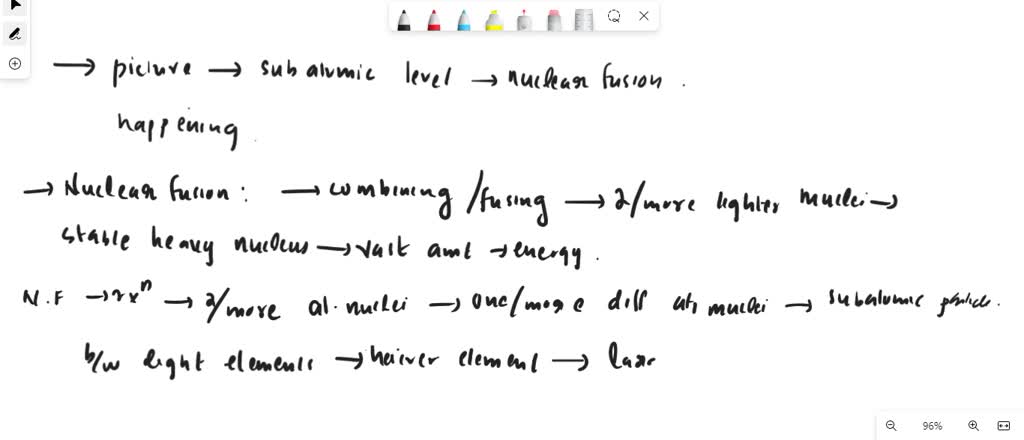 SOLVED: Draw a picture to represent what happens at the sub-atomic ...