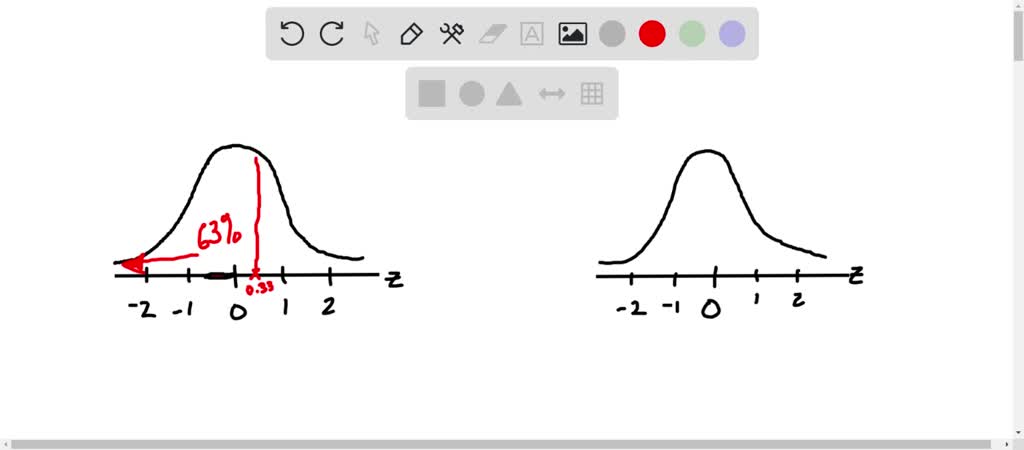 SOLVED: For Exercises 51 and 52, use Table A to find the value z from ...