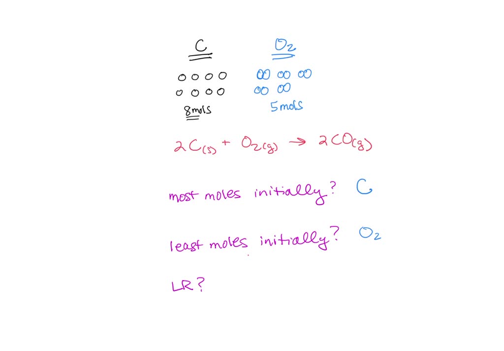 SOLVED: The drawing below shows a mixture of molecules containing ...