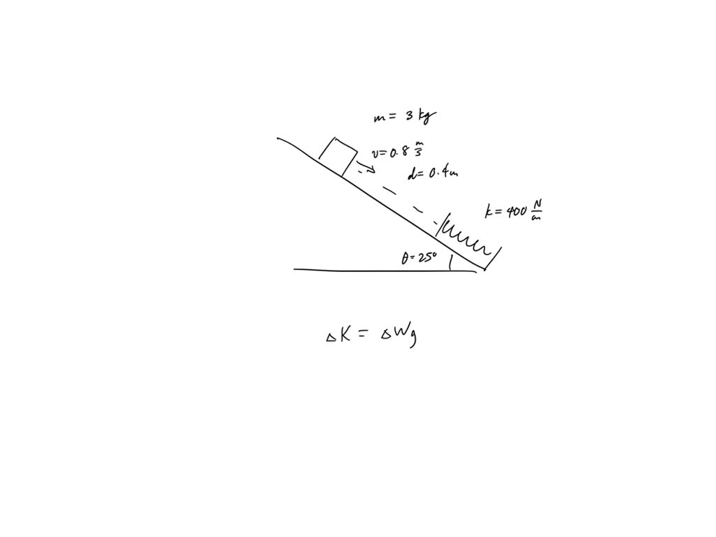SOLVED: An inclined plane of angle Î¸ = 25Â° has a spring of force constant k = 400 N/m fastened ...