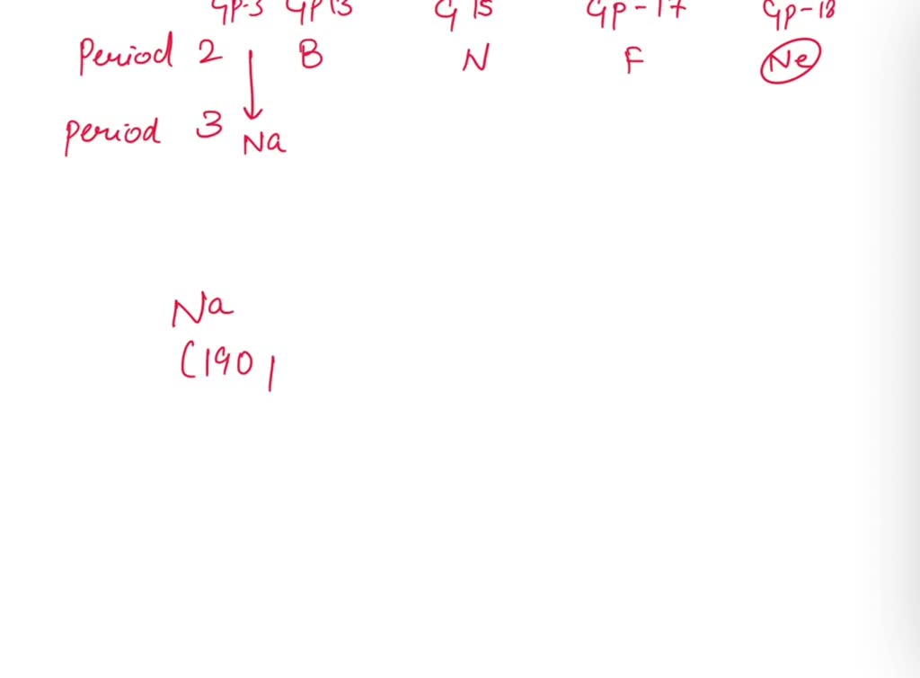 Solved 2 Marks Rank The Following Atoms In Order Of Their First