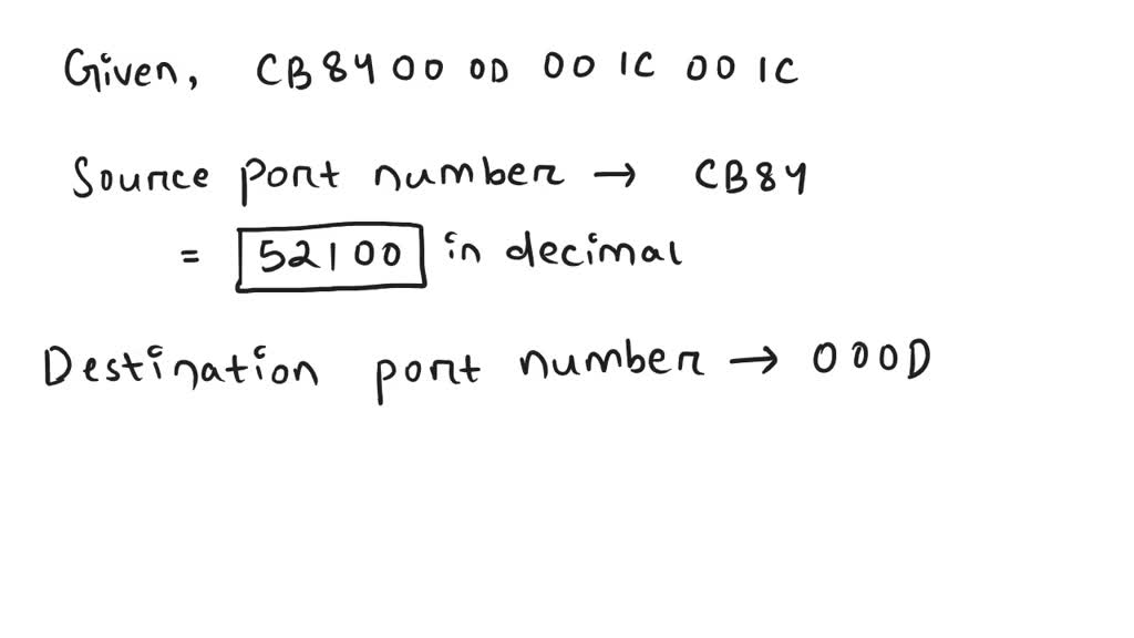 Solved The Following Is A Dump Of A Udp Header In Hexadecimal Format 8616