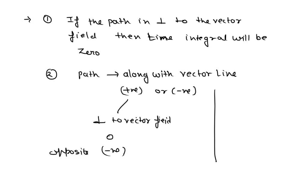 SOLVED: point) Determine whether the line integral of each vector field (in blue) along the ...