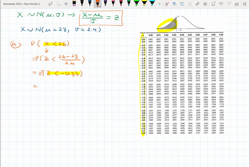 Solved Instructions Assume That The Distribution For The Following