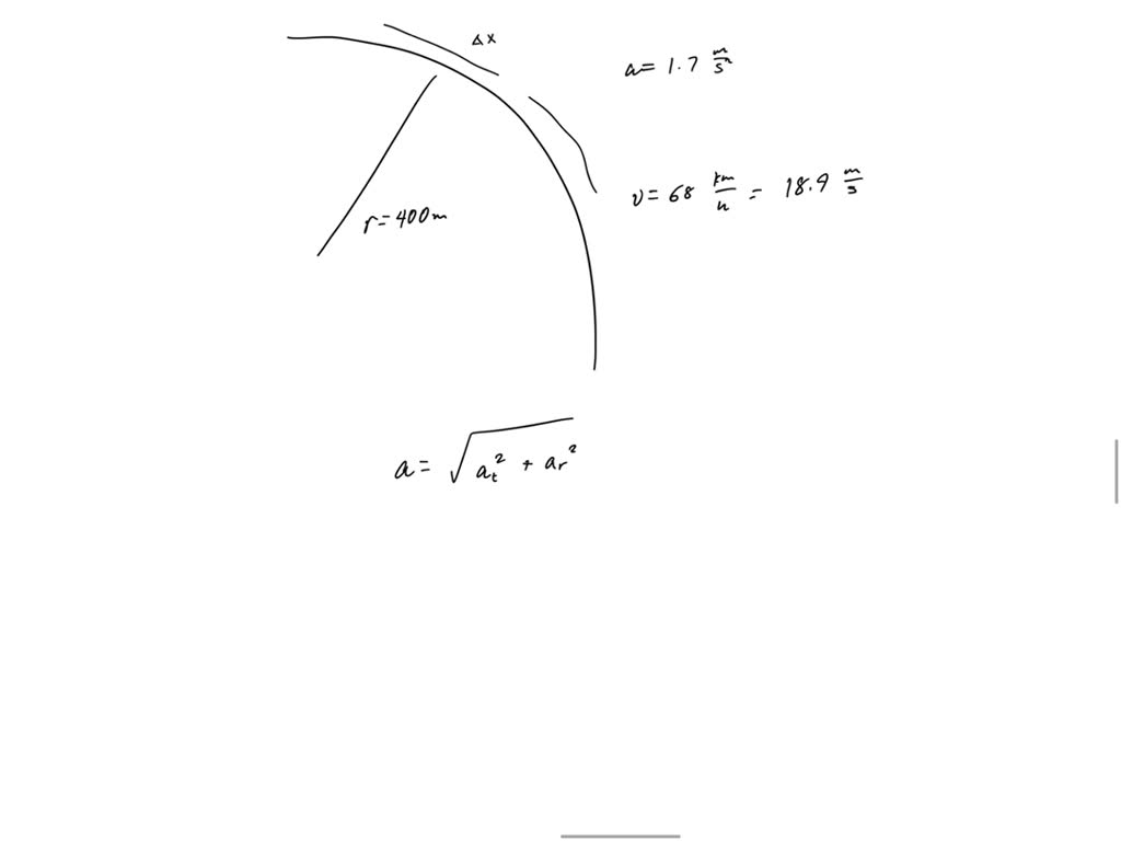 SOLVED: A monorail train starts from rest on a curve of radius 400 m ...