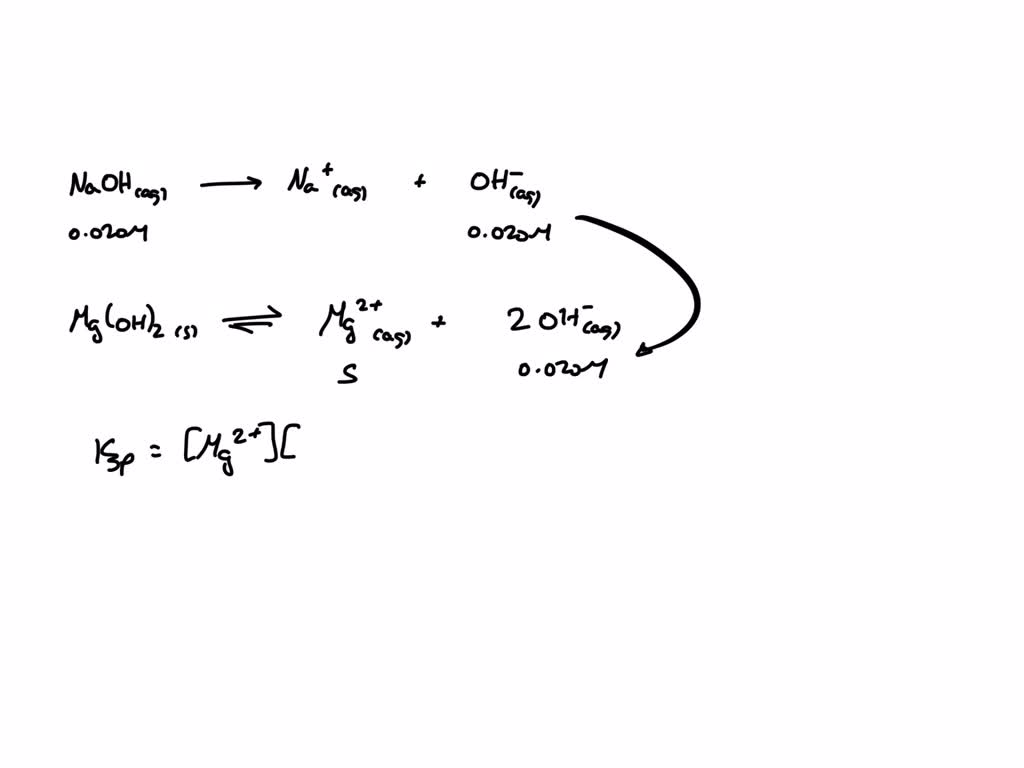 SOLVED: calculate the solubility in (mol/L) of solid Sn(OH)2 in a 0.02 ...