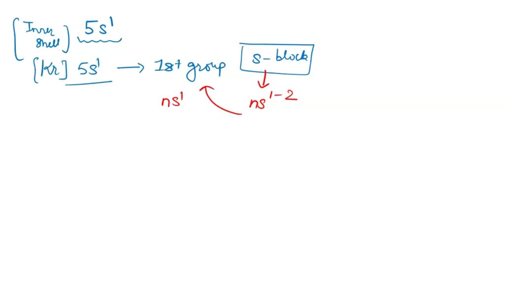 SOLVED: A. A main group element with the valence electron configuration ...