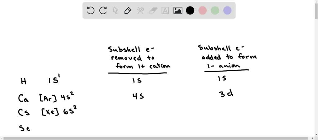SOLVED: For each atom in the table below, write down the subshell from which an electron would ...