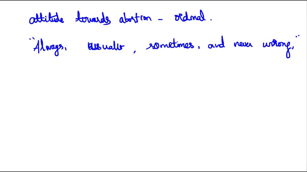 SOLVED: Consider the CSHA Clinical Frailty Scale for the following ...