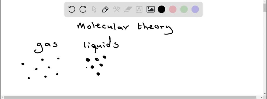 SOLVED Bring Out The Properties Of Solids Liquids And Gas Using solved-bring-out-the-properties-of-solids-liquids-and-gas-using