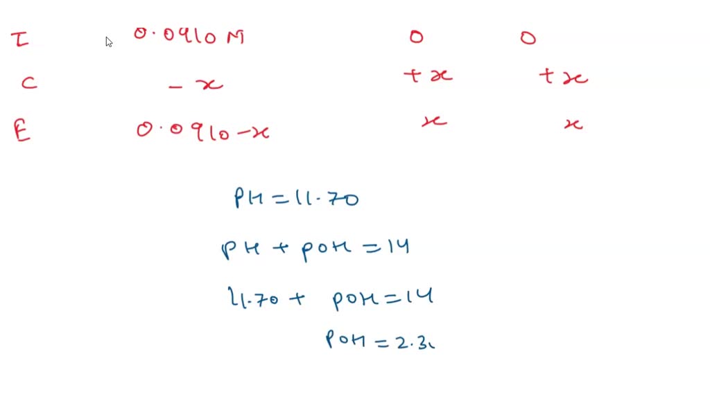 SOLVED: An unknown weak base with a concentration of 0.0910 M has a pH ...