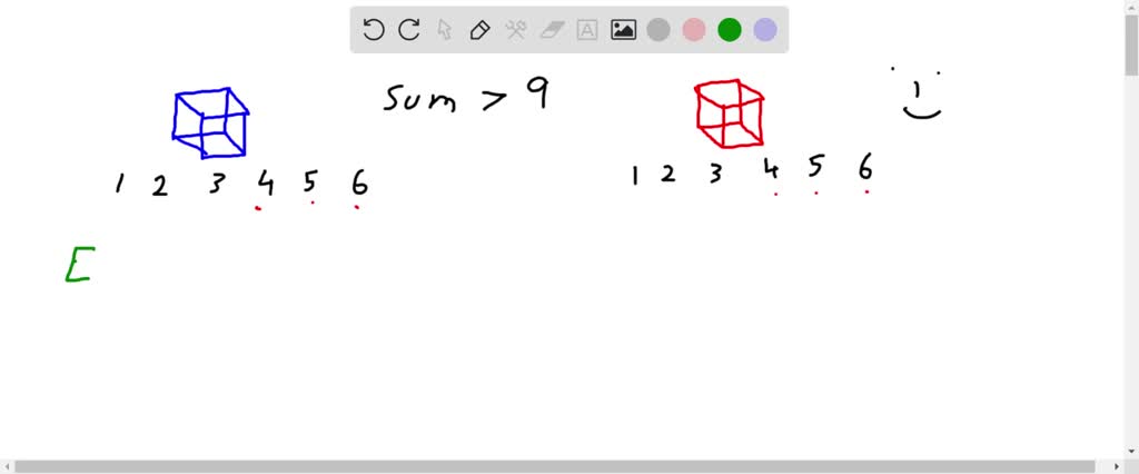 Let E be the event where the sum of two rolled dice i… - SolvedLib
