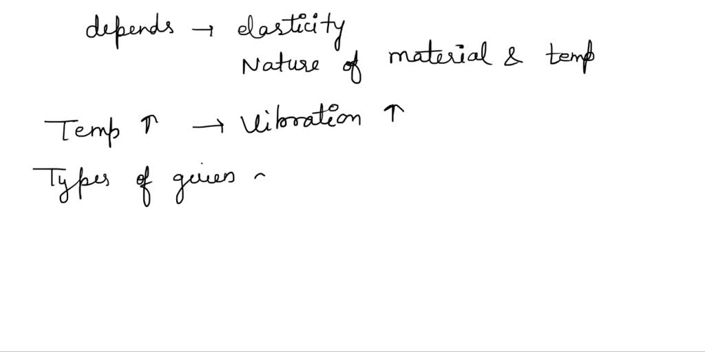 SOLVED: The dependence of the modulus of a polymer on a variety of ...