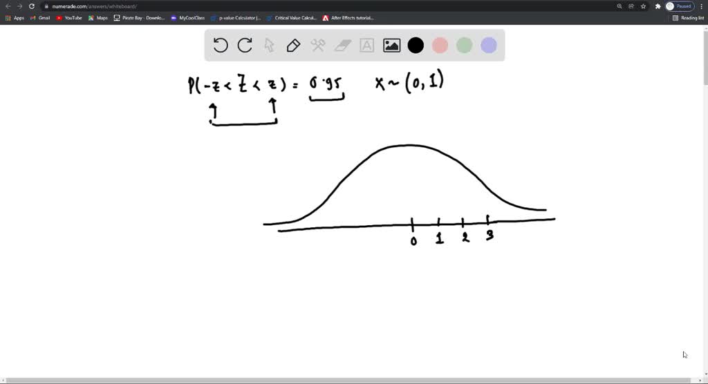 Solved Let Z Denote A Variable That Has A Standard Normal Distribution