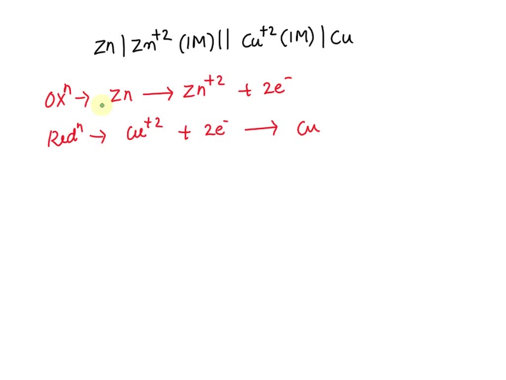 SOLVED: Consider the electrochemical shown below: Zn Zn2+ (1 M) II Cu2 ...