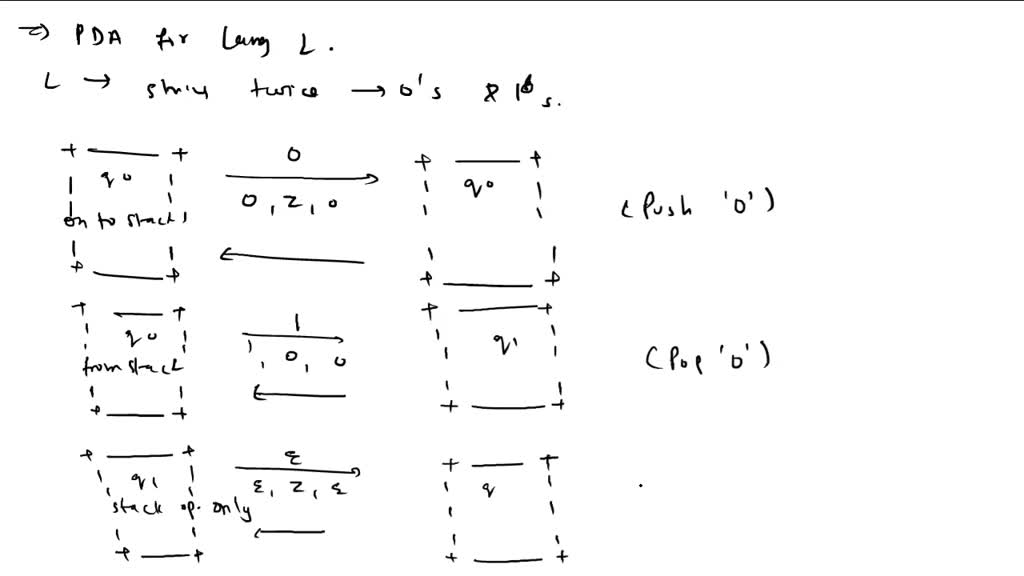 SOLVED: draw a PDA for the language L=w 0,1* | sum of w mod 3=0