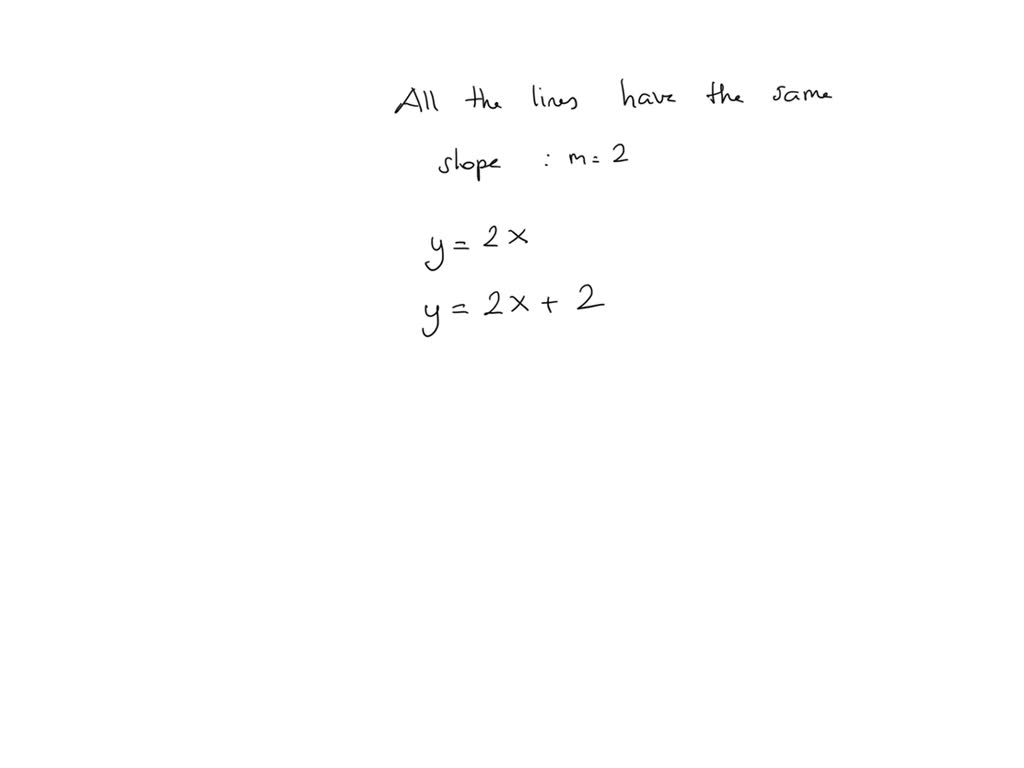 Solved Find A Possible Equation For A Linear Function With The Contour