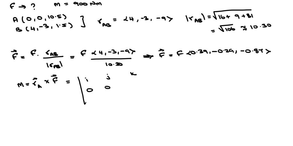 4 30 Determine The Smallest Force F That Must Be Applied To The Rope
