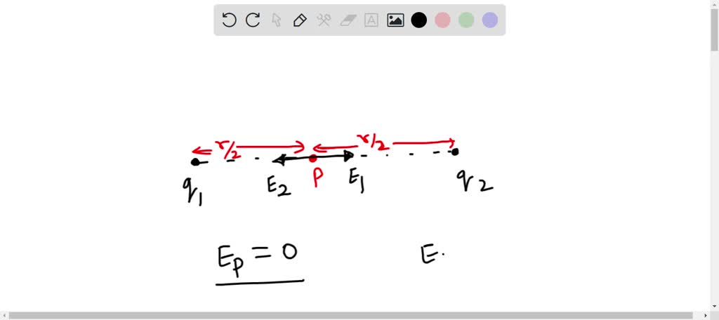 SOLVED: Two point particles, with charges of q1 and q2, are placed a distance r apart. The ...
