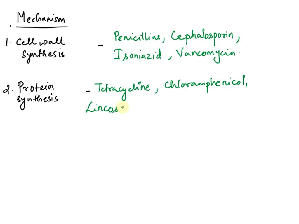 Drag the drug to its correct cellular target in order to examine the ...