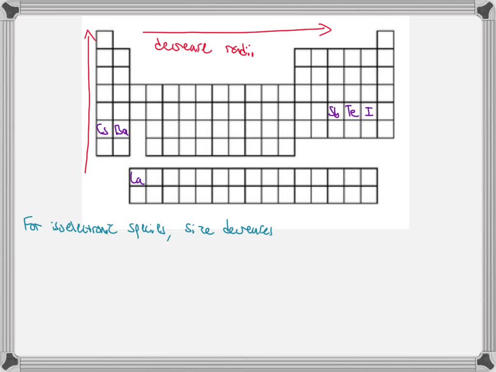 SOLVED: The following ions contain the same number of electrons. Rank ... SOLVED: The following ions contain the same number of electrons. Rank ...