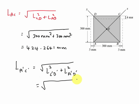 F2-5. The square plate is deformed into the shape shown by the dashed ...