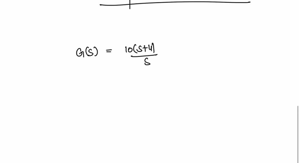 Solved Hand Sketch The Bode Diagram Of The System Whose Open Loop Transfer Function Is Given By