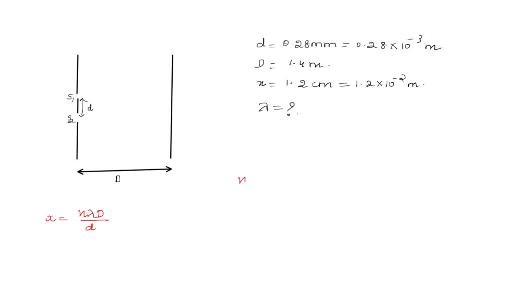SOLVED: Upon using Thomas Young’s double-slit experiment to obtain ...
