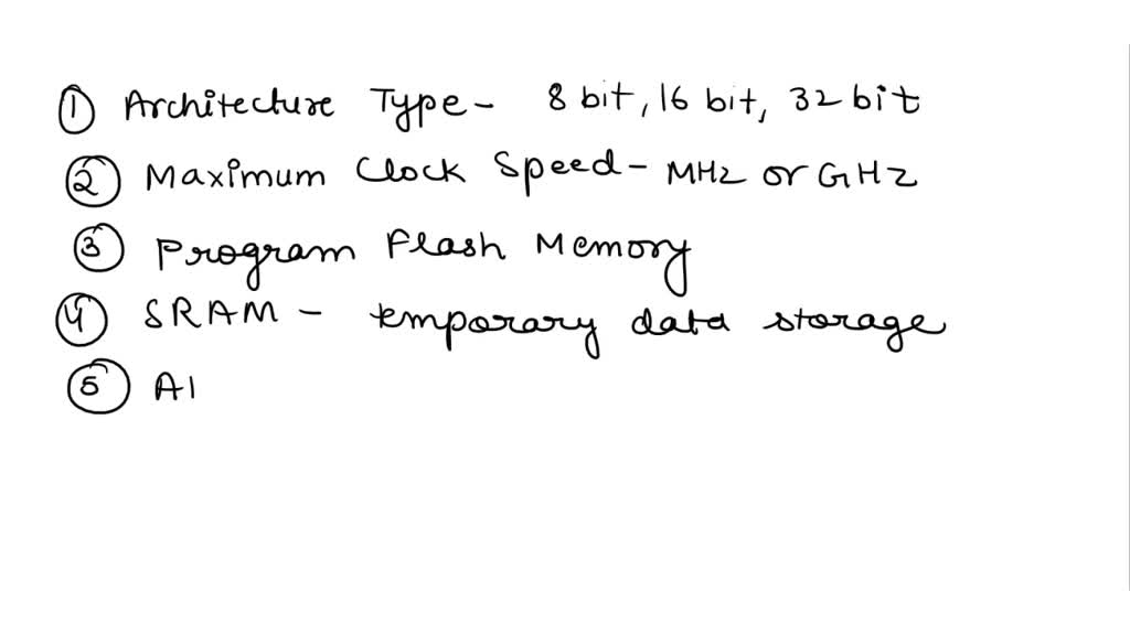 Texts: Complete Table I after going through the datasheet of the ...