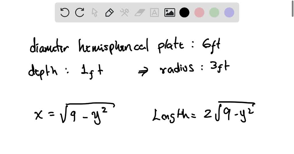 Solved A Hemispherical Plate With Diameter 6 Ft Is Submerged Vertically 1 Ft Below The Surface