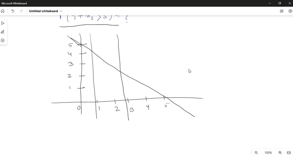 SOLVED:A random variable X follows uniform distribution Onl the ...