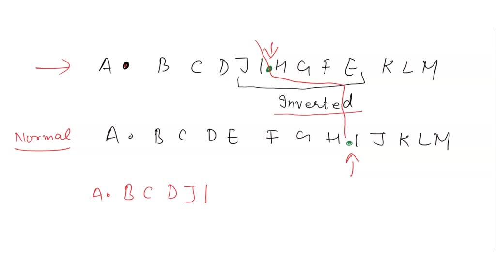 SOLVED: 15. A normal chromosome and its homolog carrying a paracentric ...
