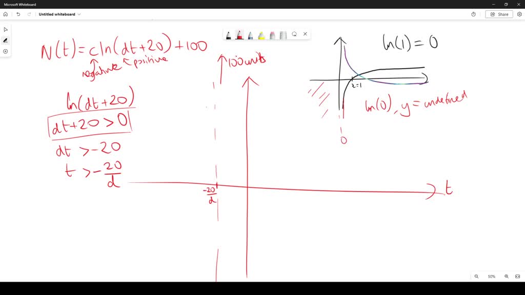SOLVED: - Save Exit Certify Lesson: 3.2 The Chain Rule and the General... Question 10 of 10 ...