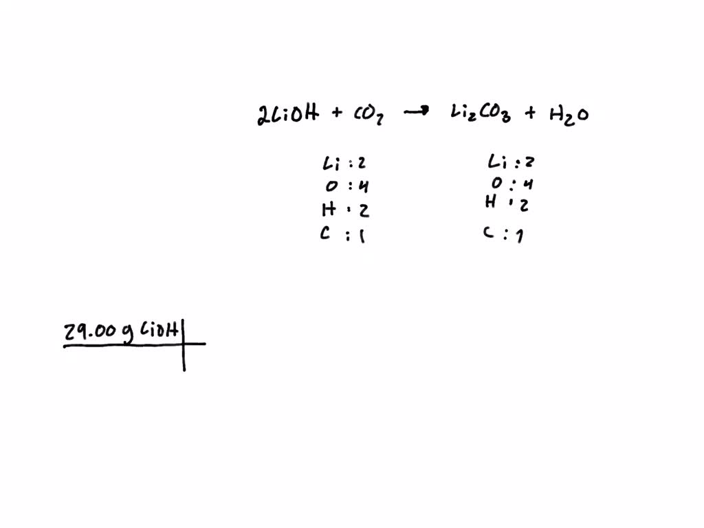 SOLVED: Solid lithium hydroxide is used in space vehicles to remove the carbon dioxide exhaled ...