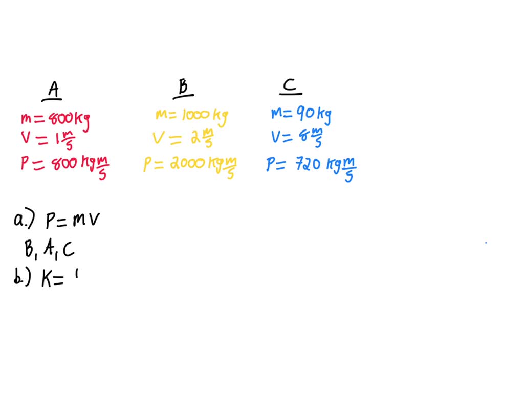 SOLVED: The mass and speed of the three vehicles, A, B, and C, are ...