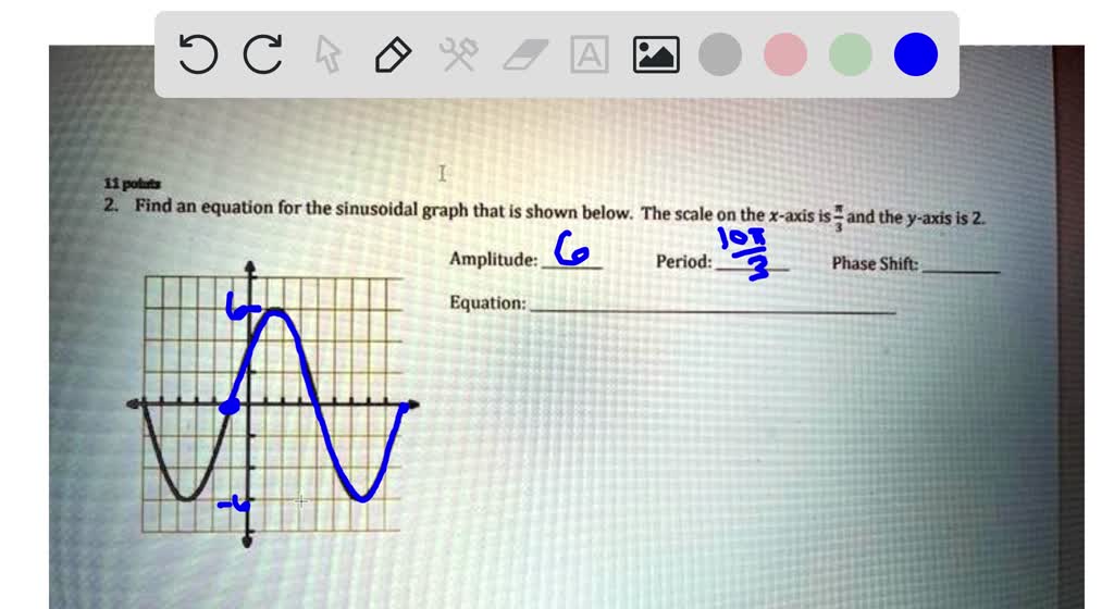 SOLVED: 1 Find an equation for the sinusoidal graph 1i that is shown below. Period: The scale on ...