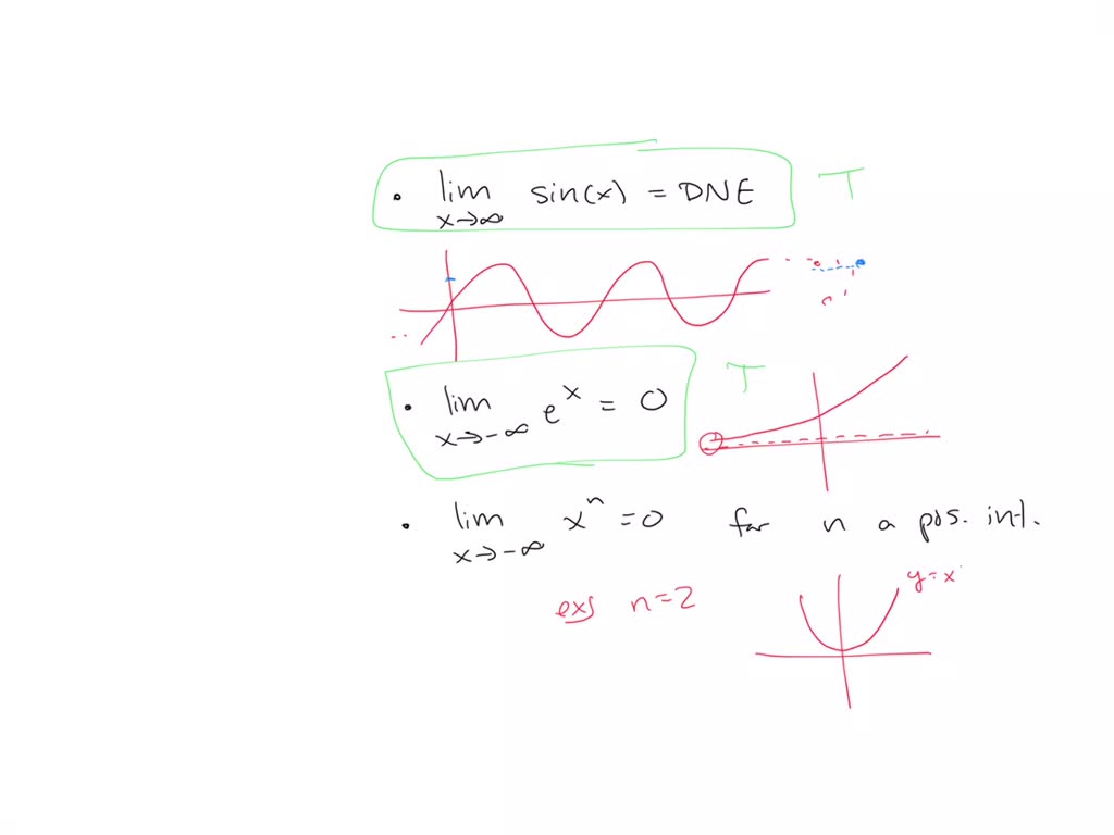 SOLVED: Select all true statements regarding limits at infinity: The limit of sin(x) as x ...