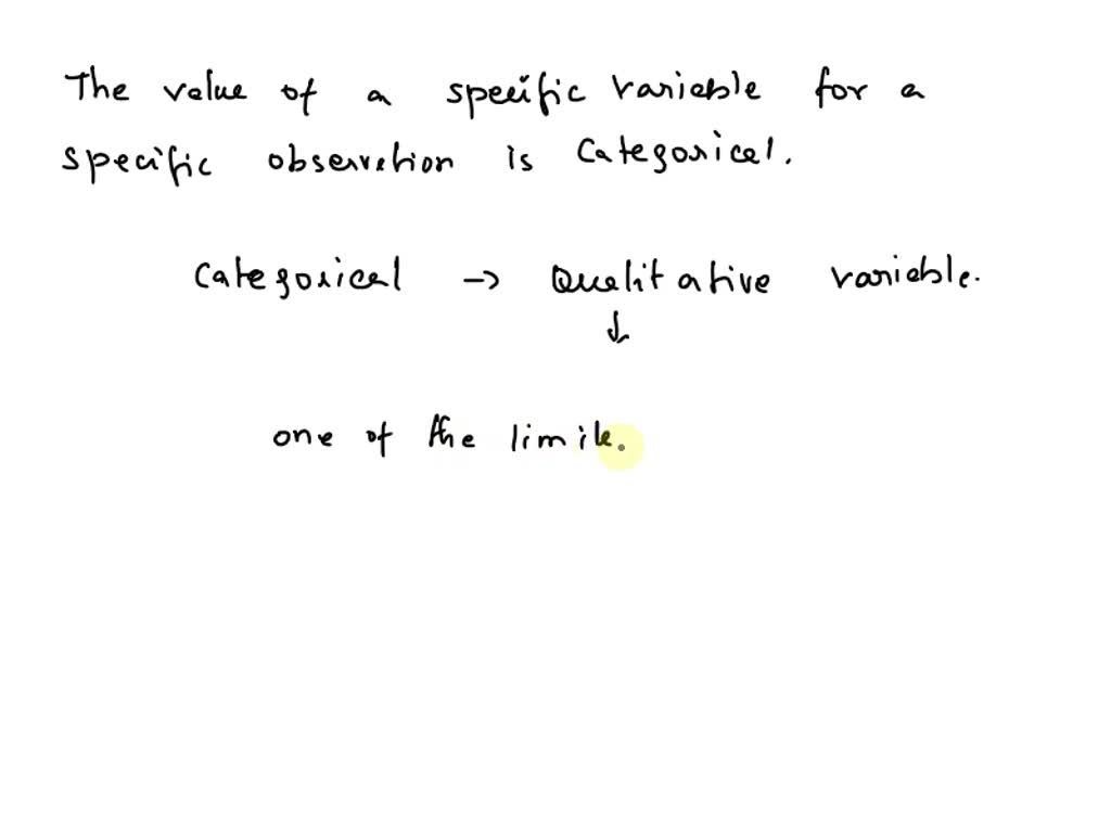 Data in column in a data table corresponds to Variable Test Observation ...