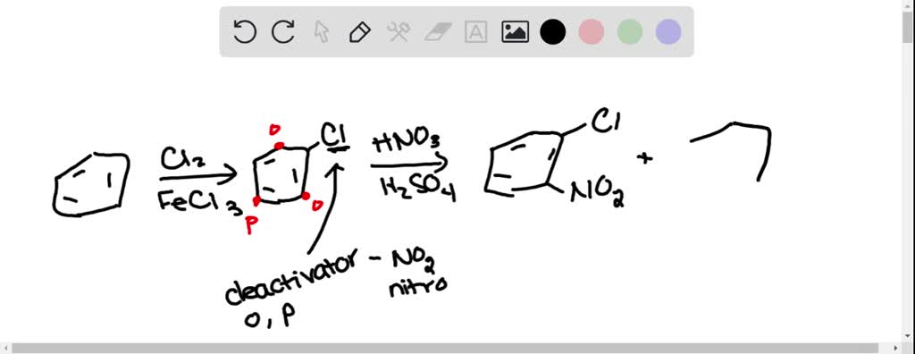 Which of the following is a substrate product when benzene is first ...