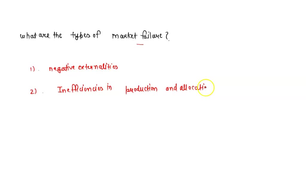 SOLVED: what are the 4 types of market failures? a real world example ...