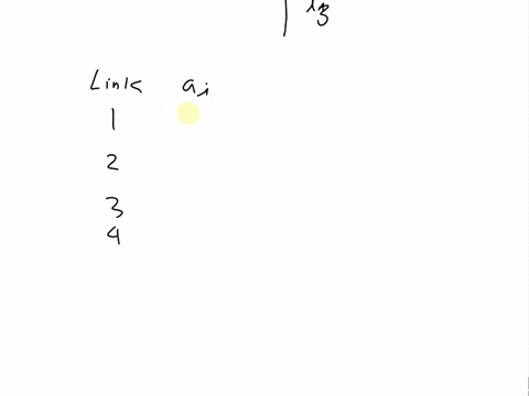 Show the attachment of link frames on the three-link robot...