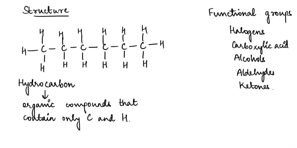 SOLVED: Encircle the functional group in the structure and identify the name. H3C CH3 CH3 ...