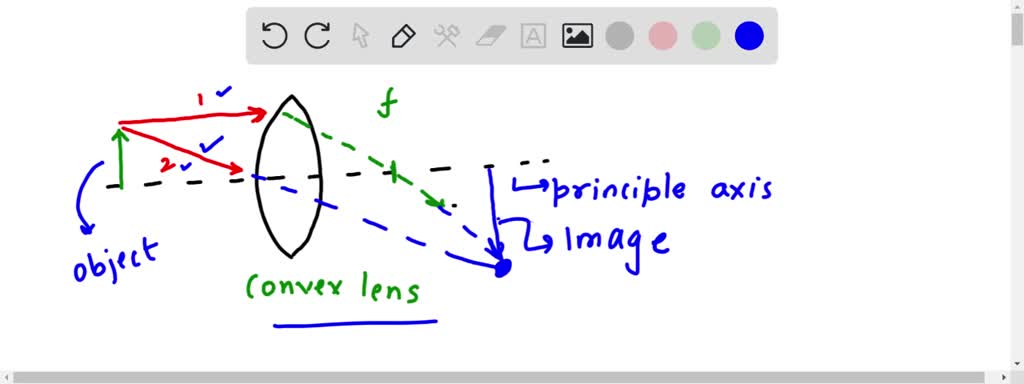 SOLVED: converging, virtual, upright converging, virtual, upside-down ...