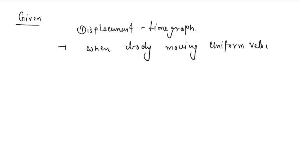 SOLVED: Draw displacement-time graph for a body moving with uniform ...