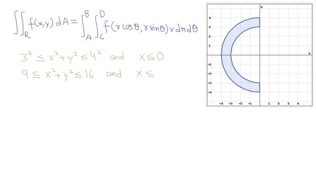 SOLVED: Problem 2. ((1 point) suppose R is the shaded region in the ...