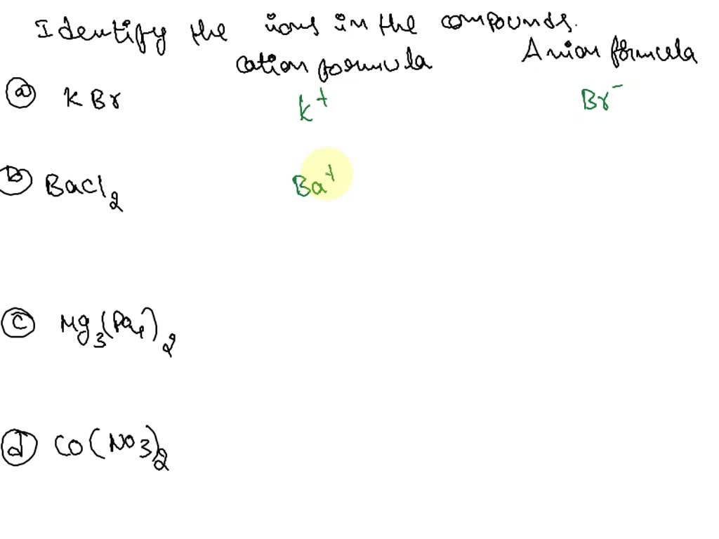 SOLVED: ATOMS; IONS AND MOLECULES Identifying common polyatomic ions Complete the following ...
