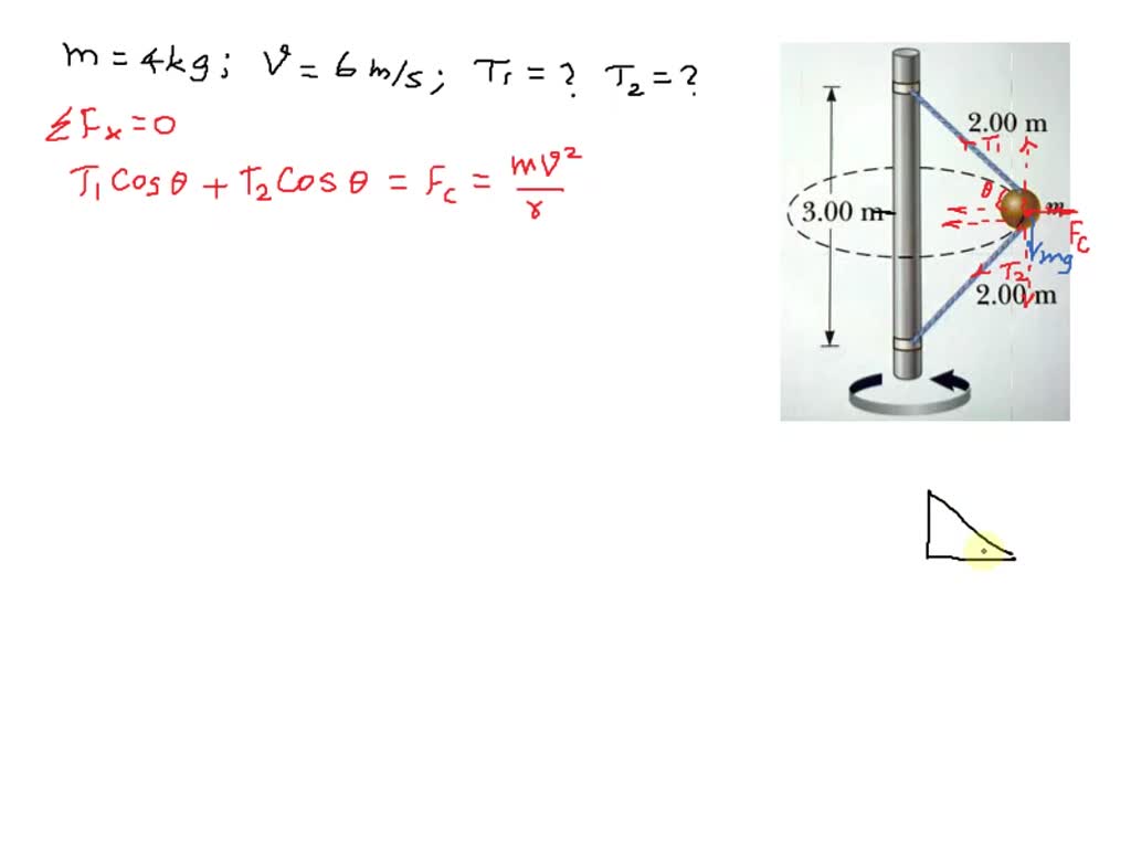 SOLVED: A4.00 kg block is attached to a vertical rod by means of two ...